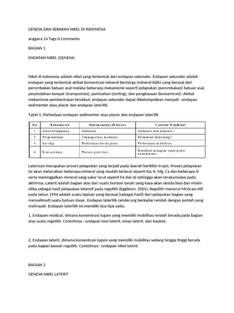 Genesa Dan Sebaran Nikel Di Indonesia | PDF