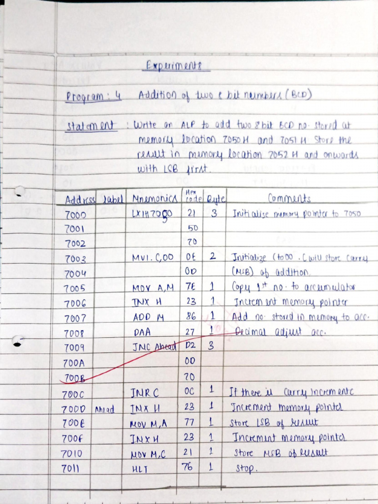 Exp8 & 9 CS2 Practical | PDF
