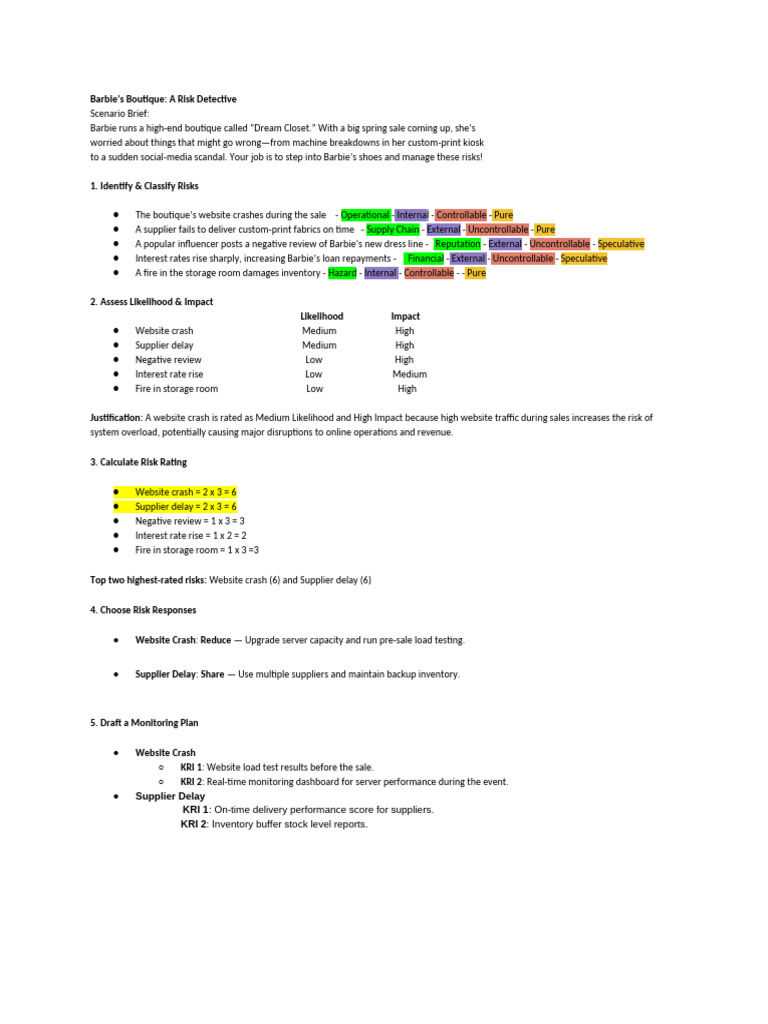 Risk Assessment Activity | PDF | Risk | Business