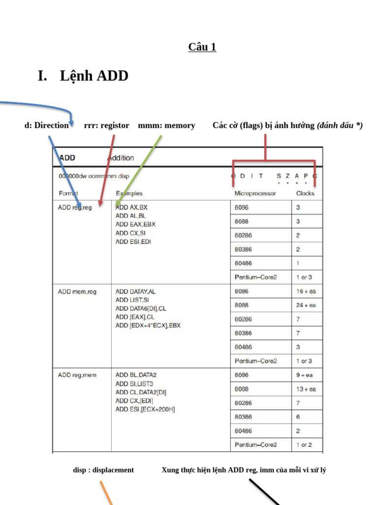 VXL - 20223692 | PDF