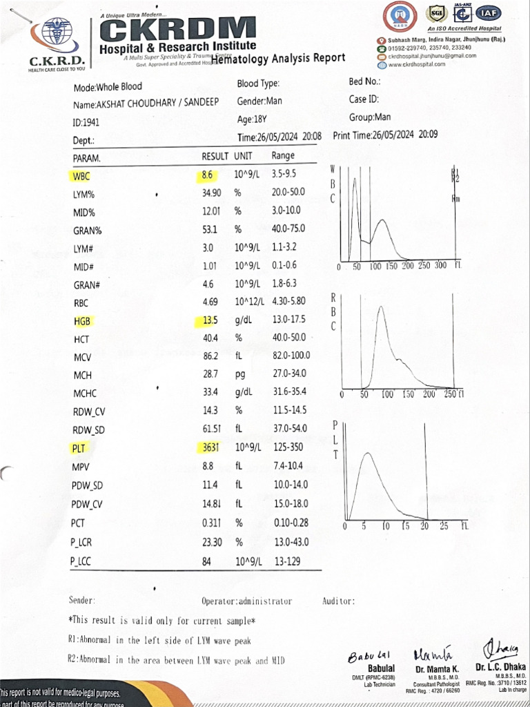 Blood Report Akshat | PDF