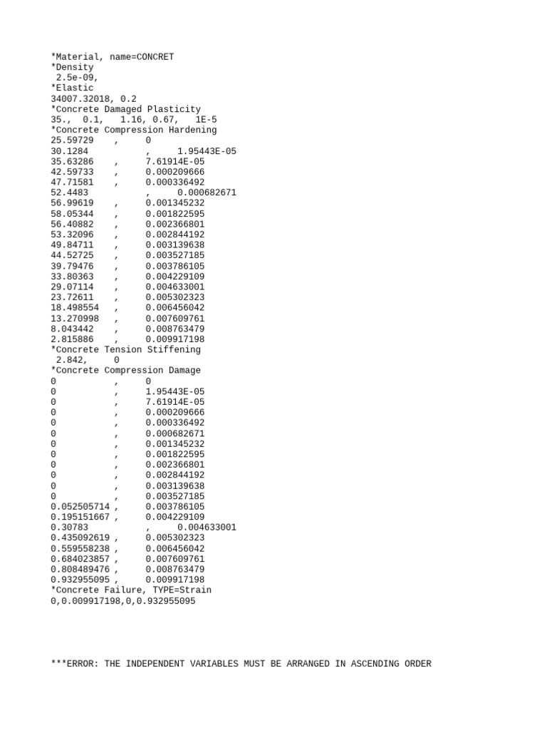 Wagner 2021 Element Deletion CDP | PDF