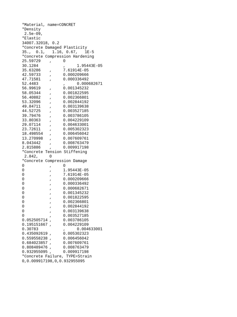 Wagner 2021 Element Deletion CDP | PDF