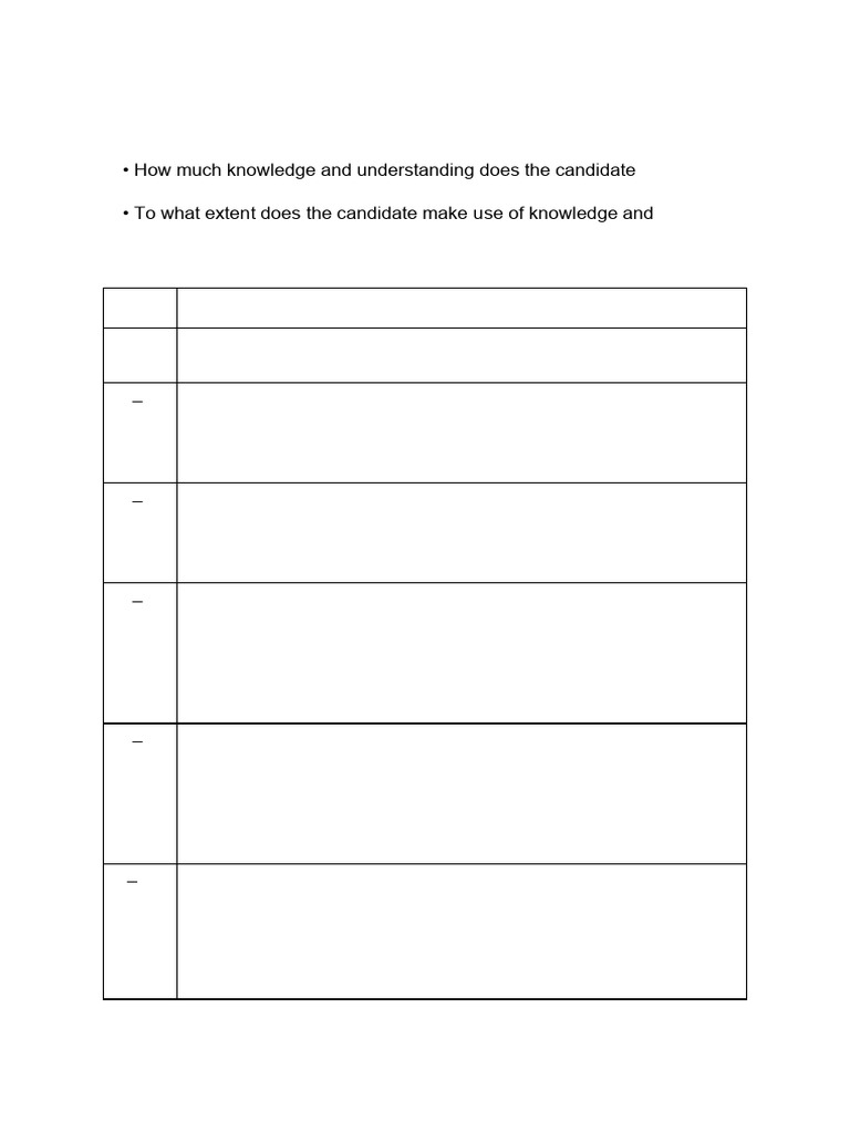 Comparative Essay Marking Rubric | PDF | Essays | Grammar