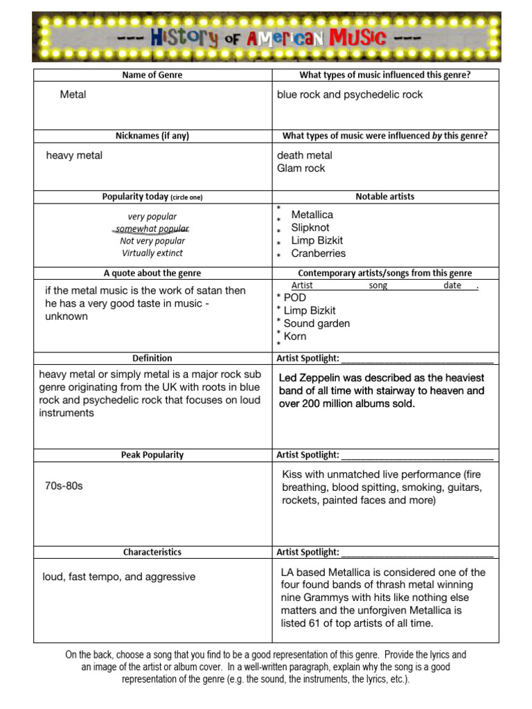 History of American Music | PDF | Heavy Metal Music | Rock Music