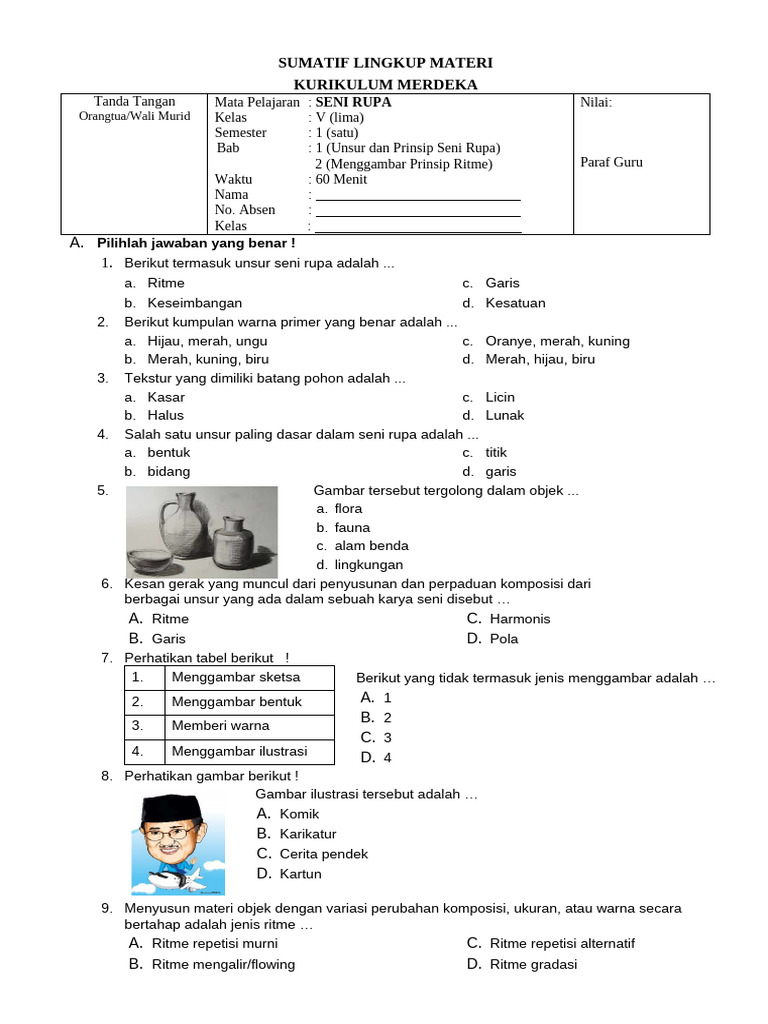SUMATIF SENI RUPA BAB 1 dan 2 | PDF
