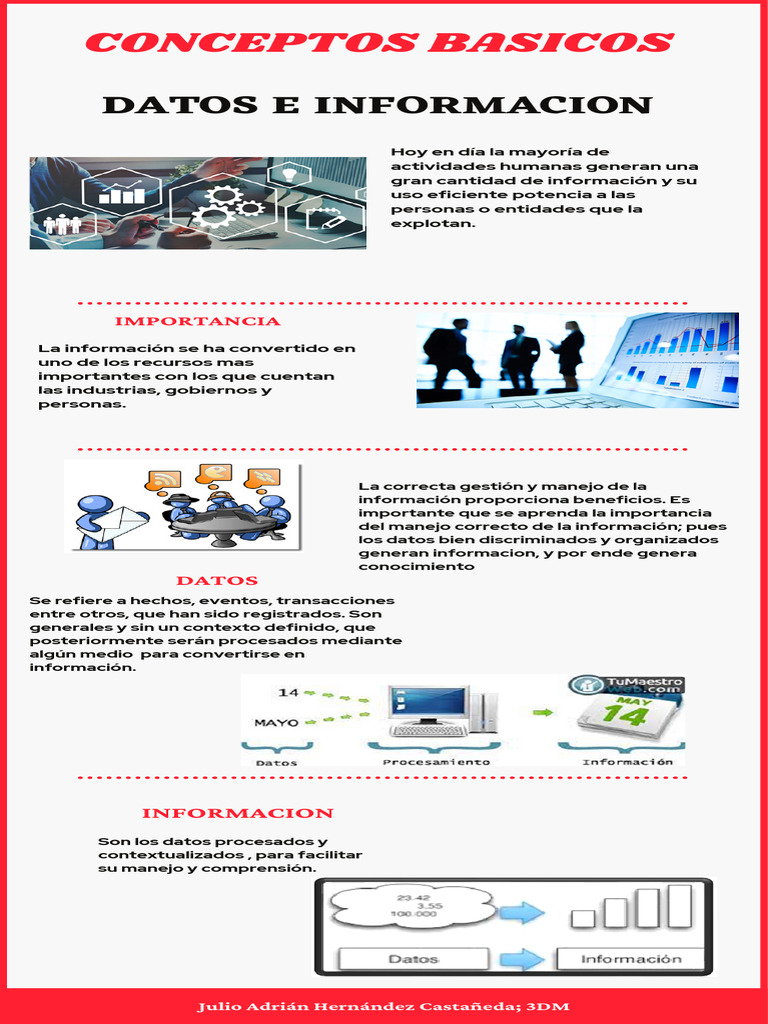 Conceptos Basicos Datos e Informacion | PDF | Información