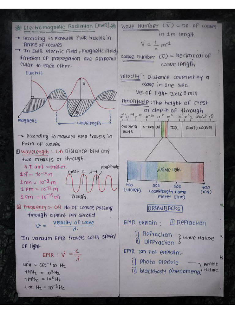Structure of Atom Notes | PDF