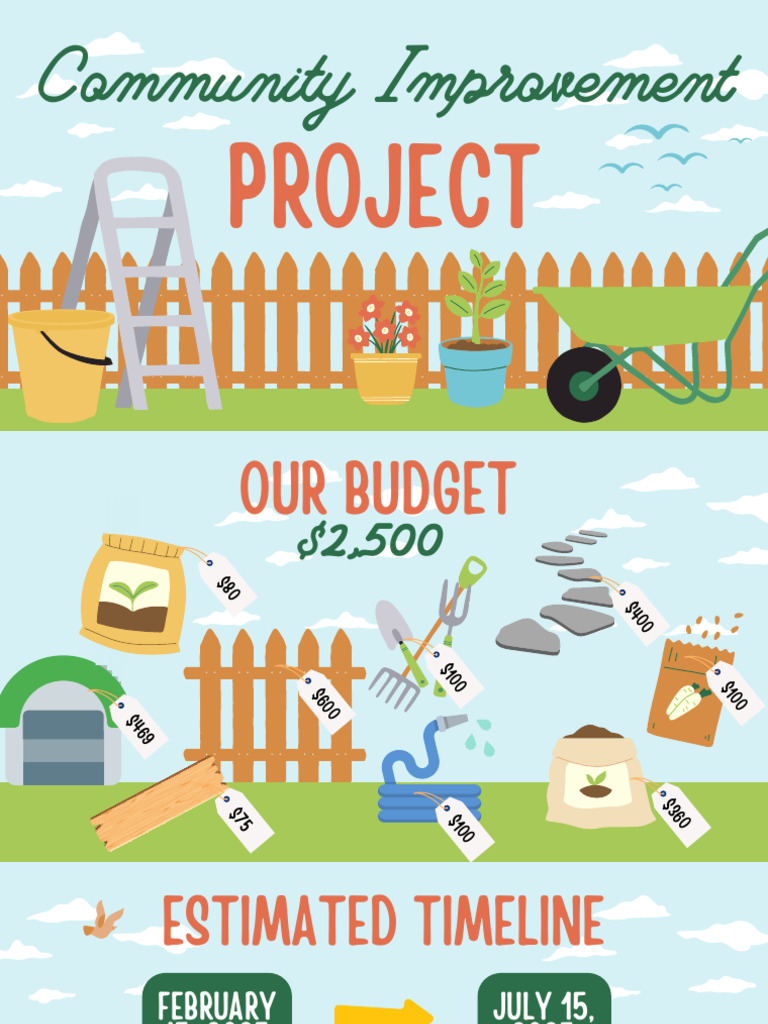 Community Improvement Project | PDF