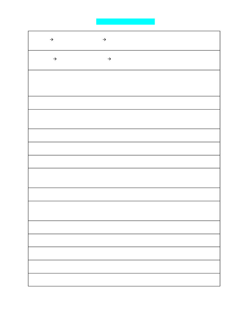 Exercises 1 Unit 6 Pdf