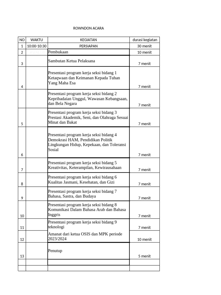 Rundown Acara Lomba dan Presentasi | PDF