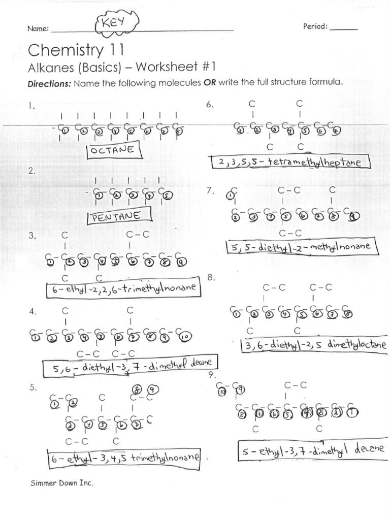 Halogens Worksheet Answer Key | PDF