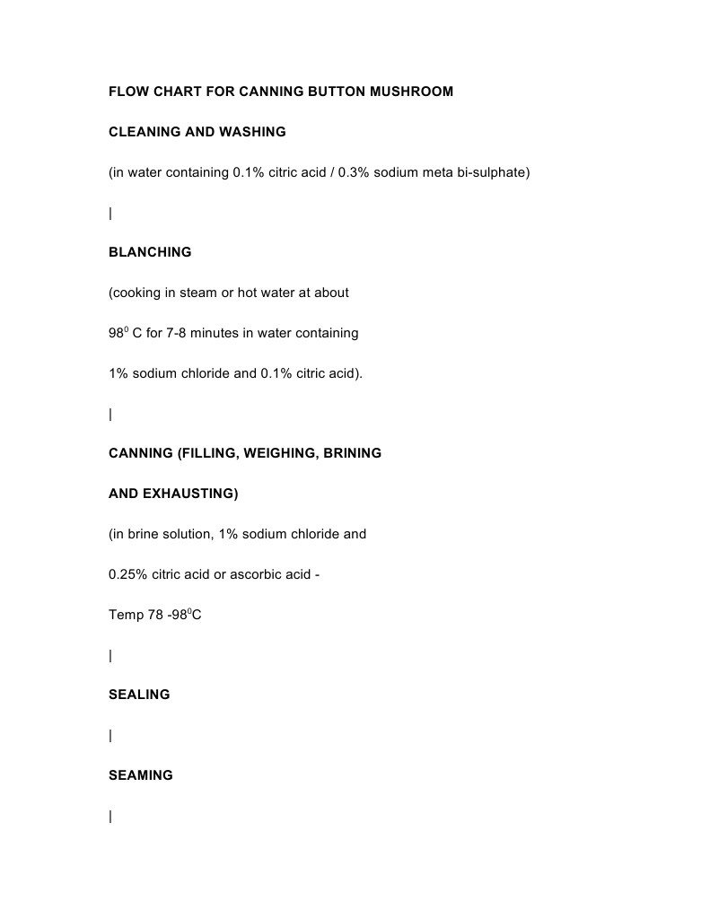 Canning Process Flow for Button Mushrooms | PDF