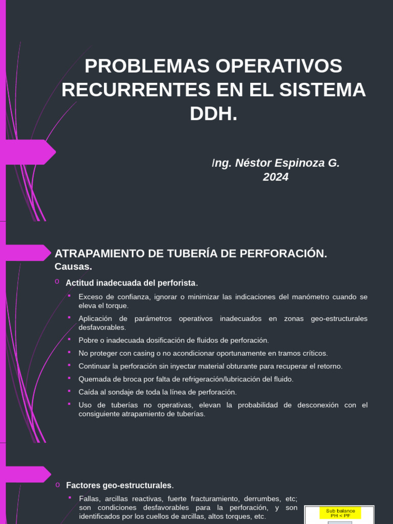 Problemas Operativos Recurrentes en Sistema DDH | PDF | Perforación | Bomba