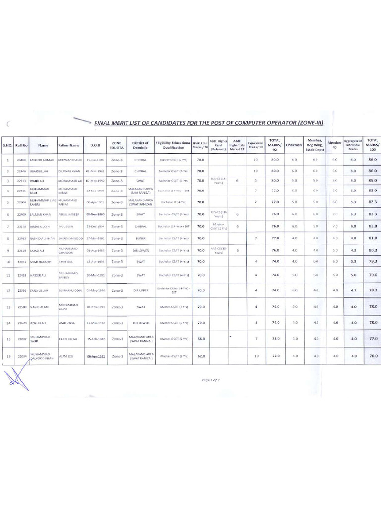 1636716539-scan0001 (4) | PDF