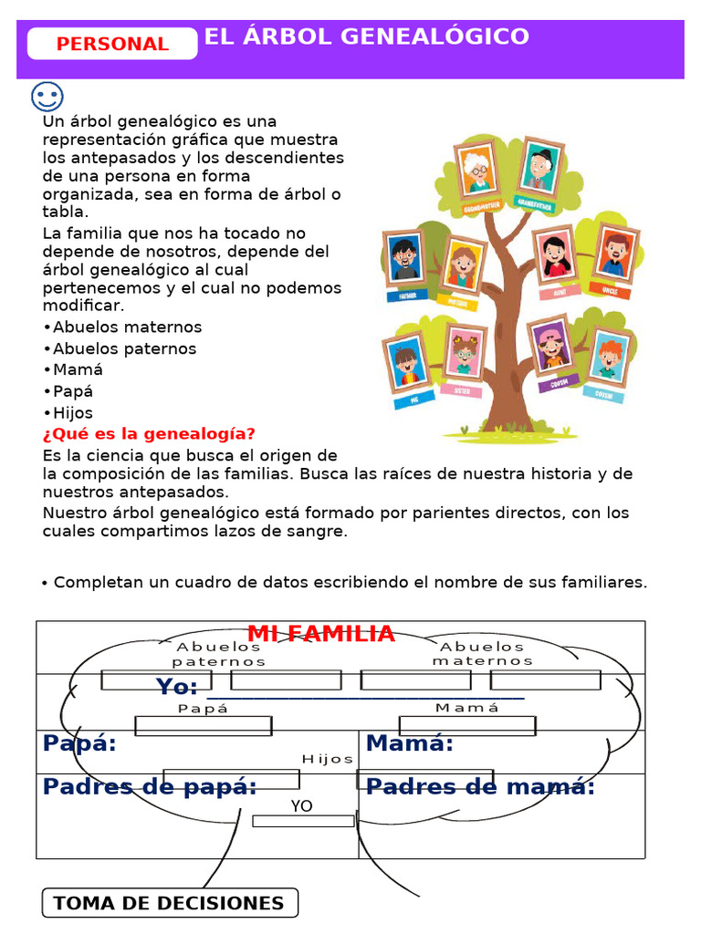D1 A2 FICHA PER EL ÁRBOL GENEALÓGICO | PDF