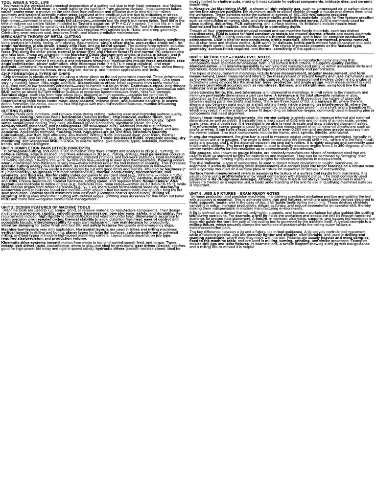 Cheat Sheet Mt2 | PDF