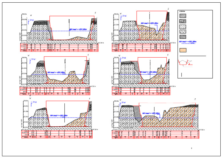 Sectiuni Maceu | PDF