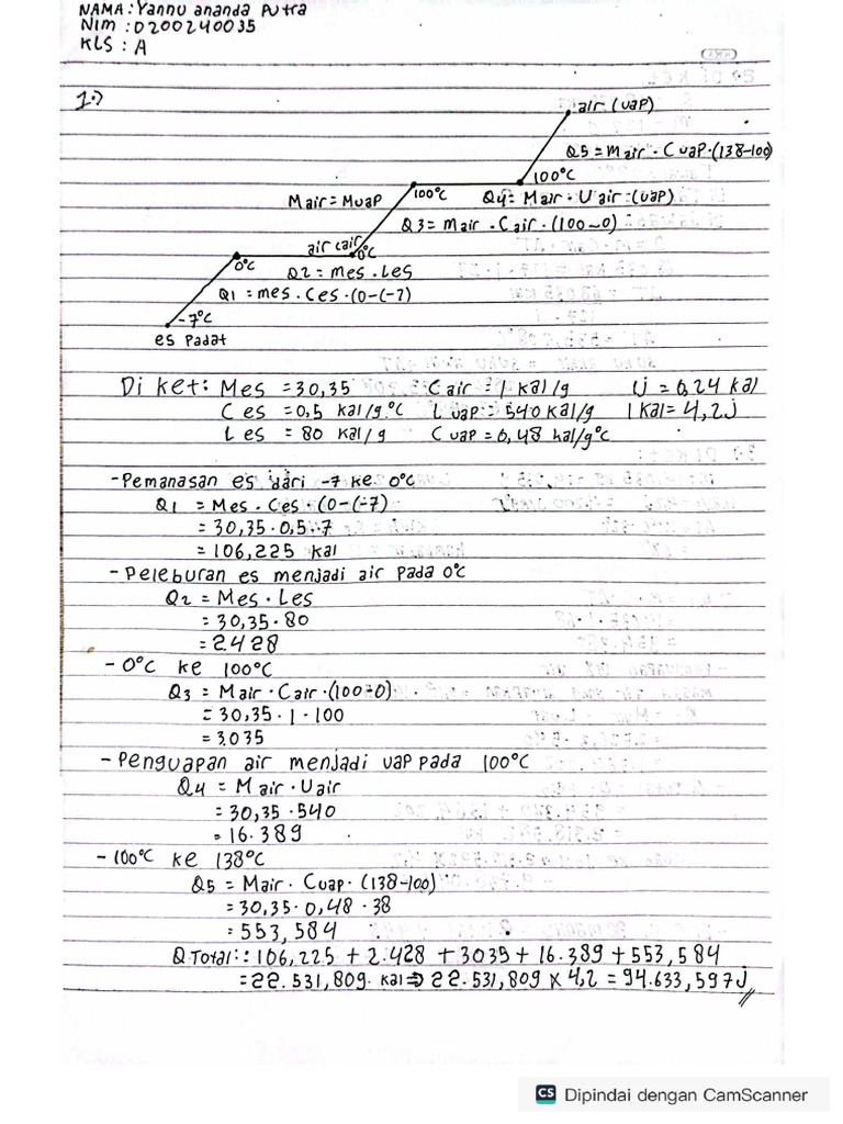 Yannu Ananda Putra - d200240035 | PDF