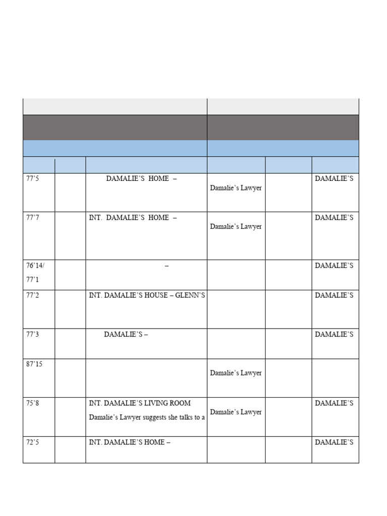 s2b Shoot Day 14 Tuesday 15.04.2025 Unit A Sega Damalie House + Maxwell Funeral Van | PDF