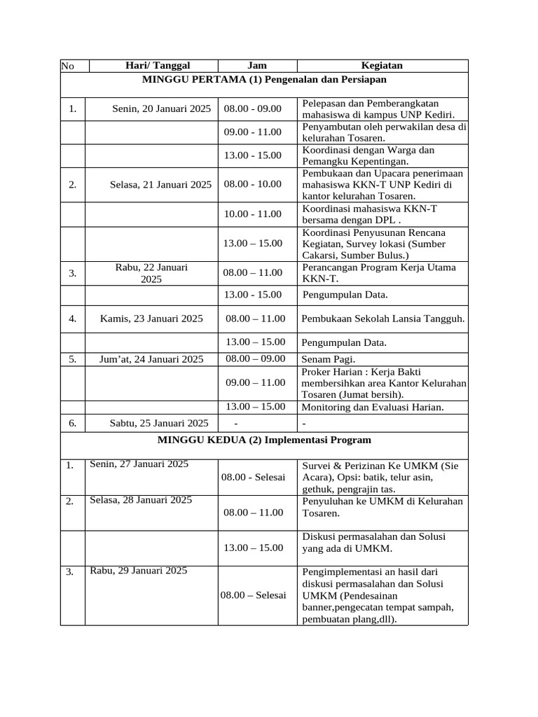 Jadwal Acara KKN | PDF