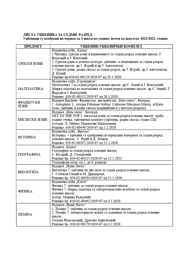 Lista Udzbenika Za Sedmi Razred | PDF