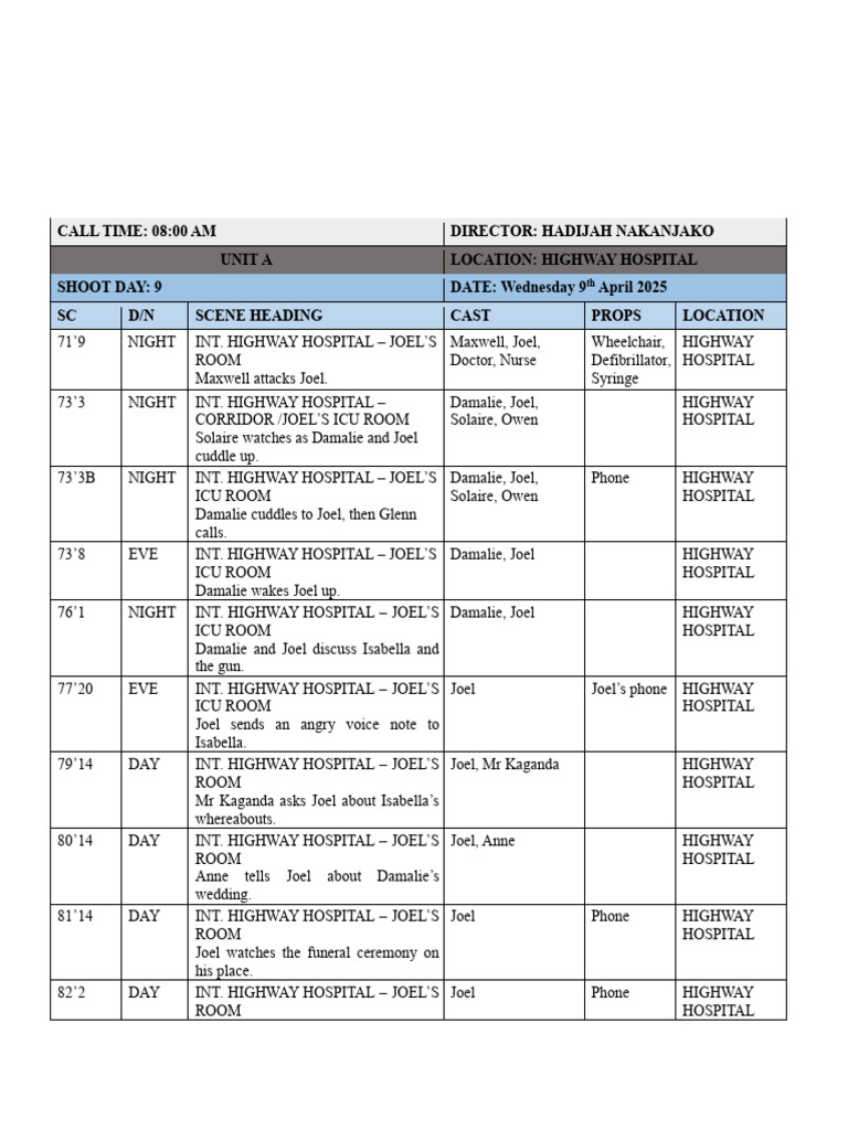 s2b Shoot Day 09 Wednesday 09.04.2025 Highway Hospital | PDF