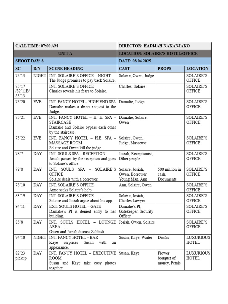 S2B Shoot Day 08 Tuesday 08.04.2025 Solaire's Hotel Office | PDF
