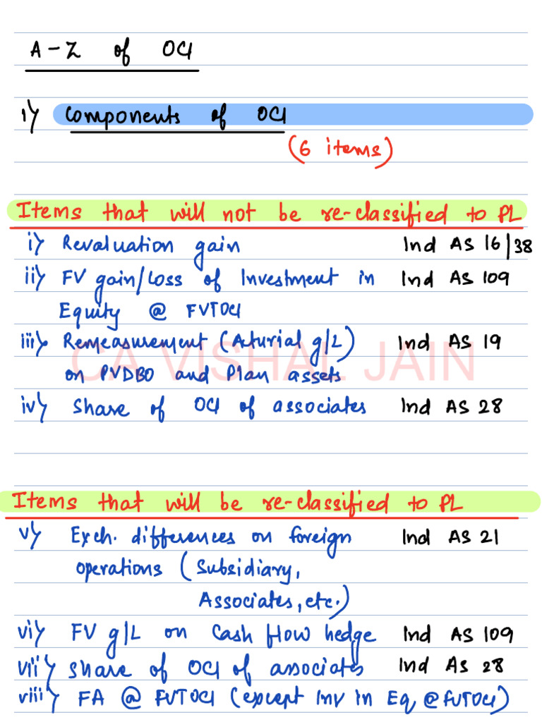 All about OCI reserve | PDF | Balance Sheet | Business