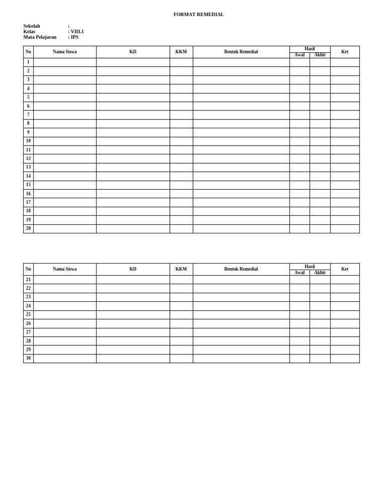 Format Remedial | PDF