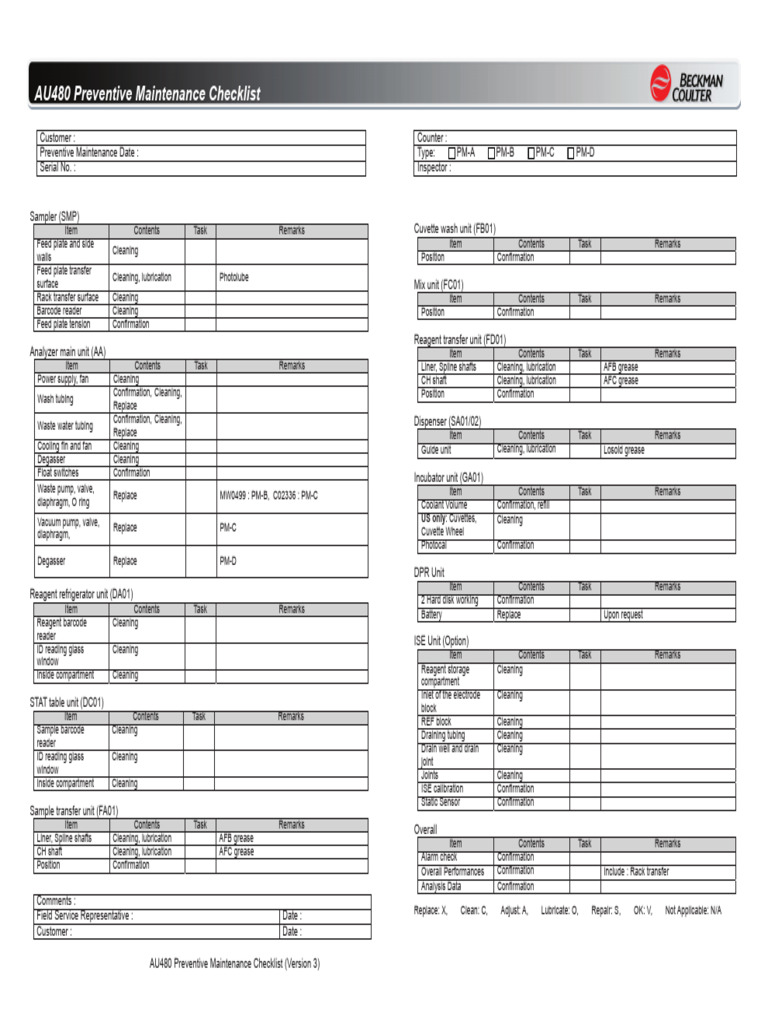 AU480 Preventive Maintenance Checklist | PDF | Manufactured Goods