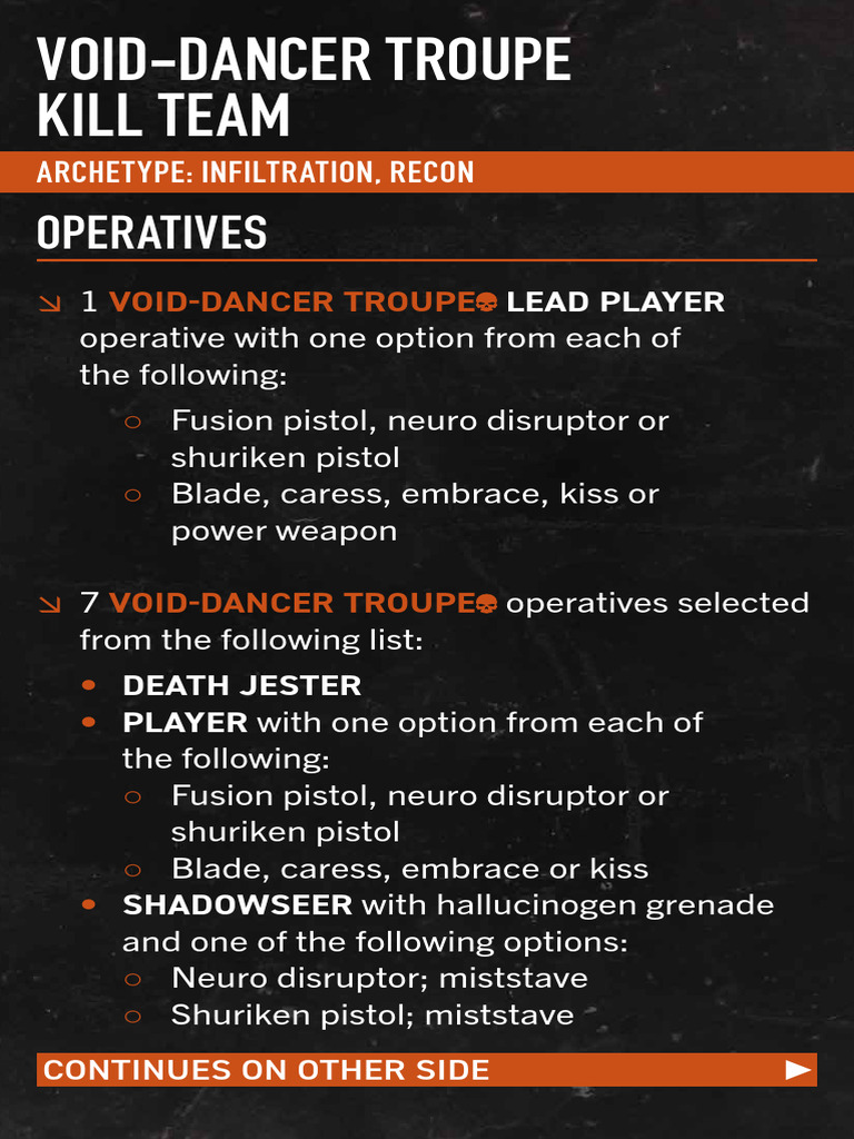 Void-Dancer Troupe - Operative Selection | PDF