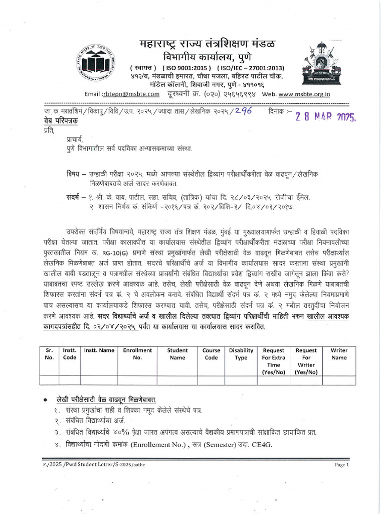 PWD S-2025 Exam | PDF