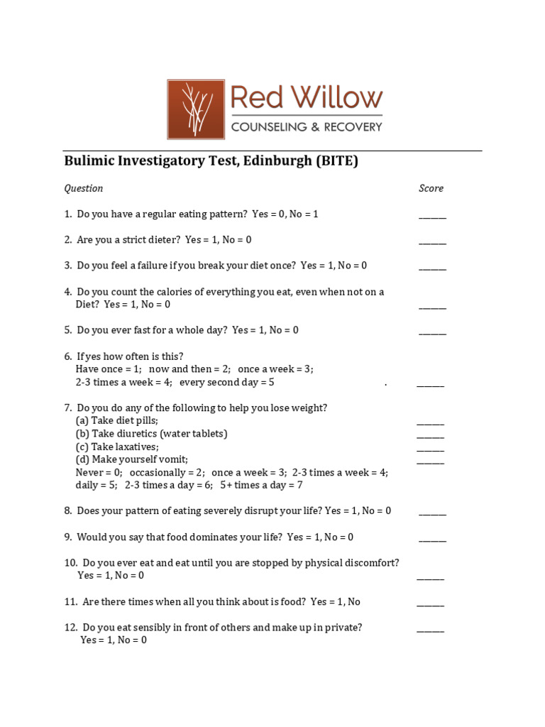 Bulimia Investigatory Test Edinburgh | PDF | Dieting | Bulimia Nervosa
