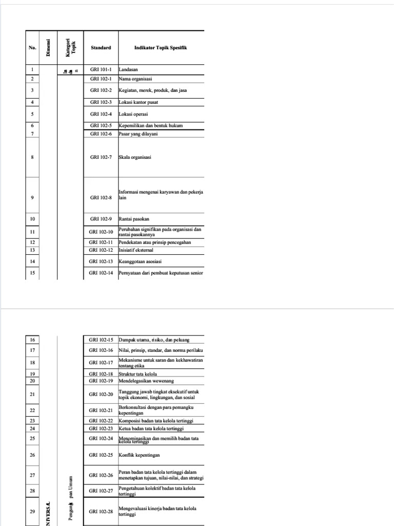 pdf-gri-2021_compress | PDF
