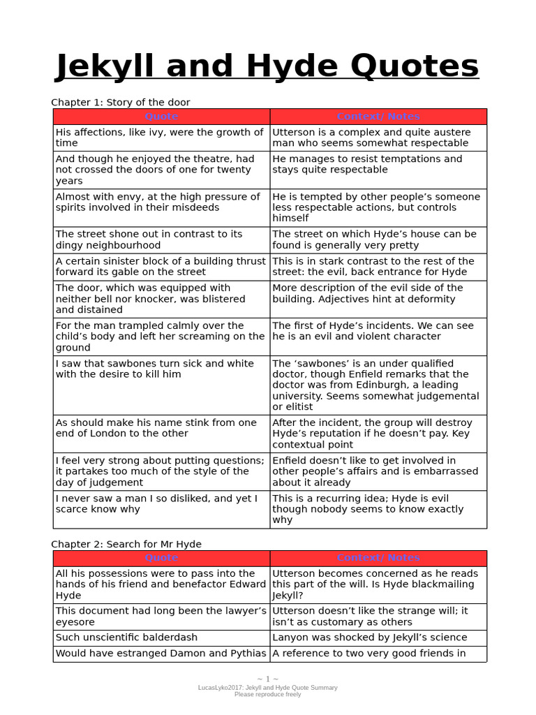 Jekyll and Hyde Quotes: Quote Context/ Notes | PDF | Strange Case Of Dr ...