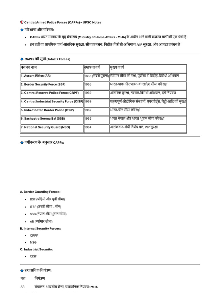 CAPF Detailed Notes | PDF