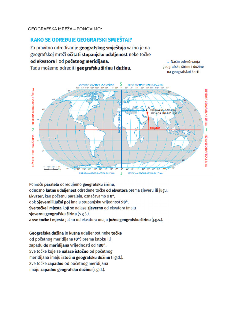 GEOGRAFSKA MREŽA I TOPOGRAFSKA KARTA Zadaci I Teorija | PDF