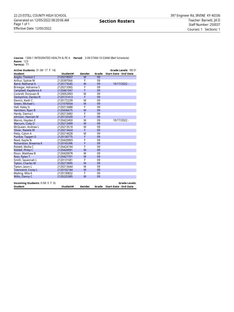 Report 3rd Period Jill Barnett Fall 2022 | PDF