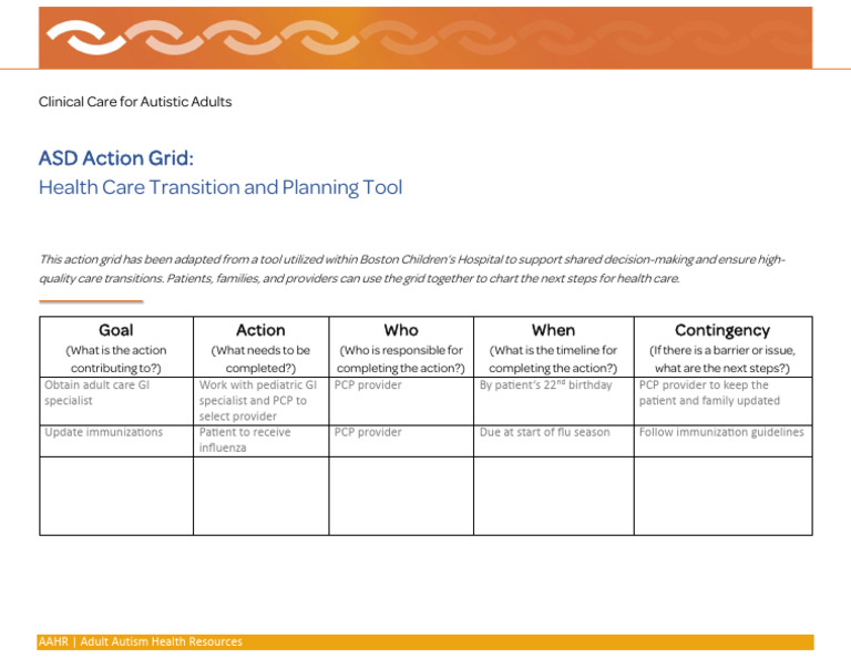 Health Care Action Grid | PDF