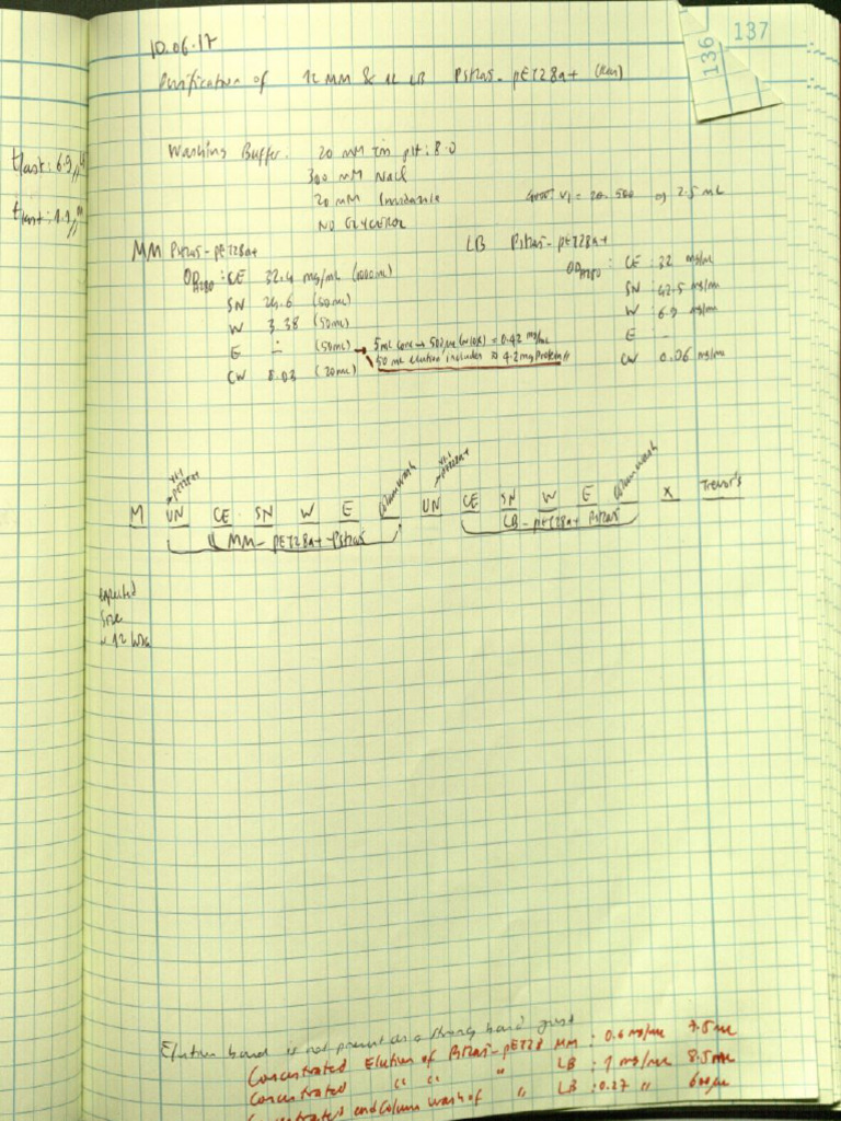 2. Cilt 135-155 KIC Document 0002-2 Kopya | PDF