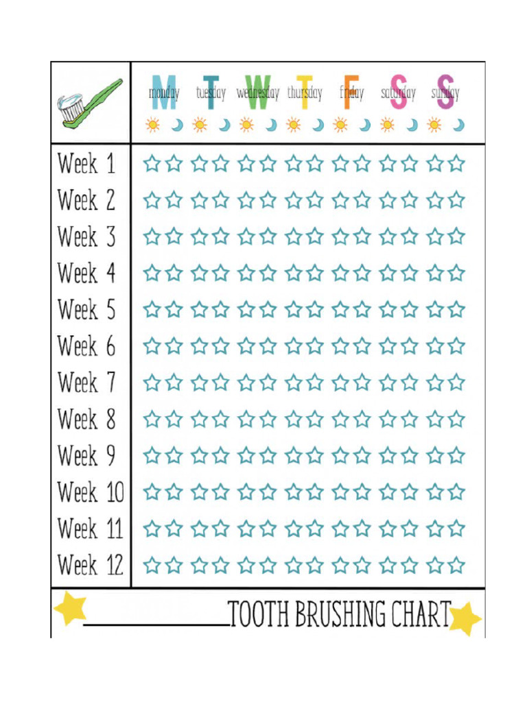 Teeth Brushing Tracker | PDF