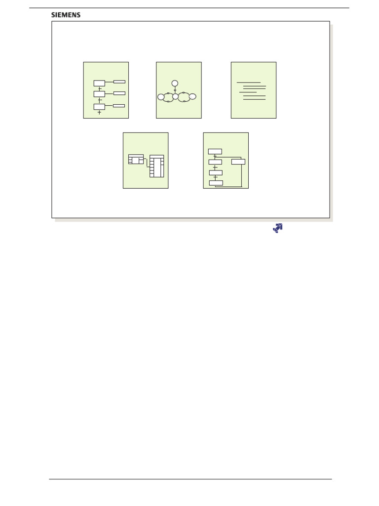 Apéndice 6: Herramientas de Ingeniería para S7/M7: S7-Graph SCL Higraph | PDF | Ventana ...