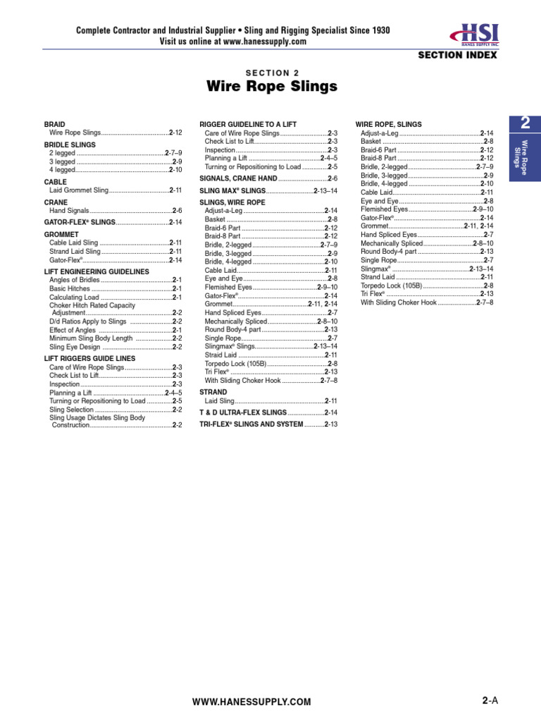 02-Wire-Rope-Slings | PDF | Rope | Wire
