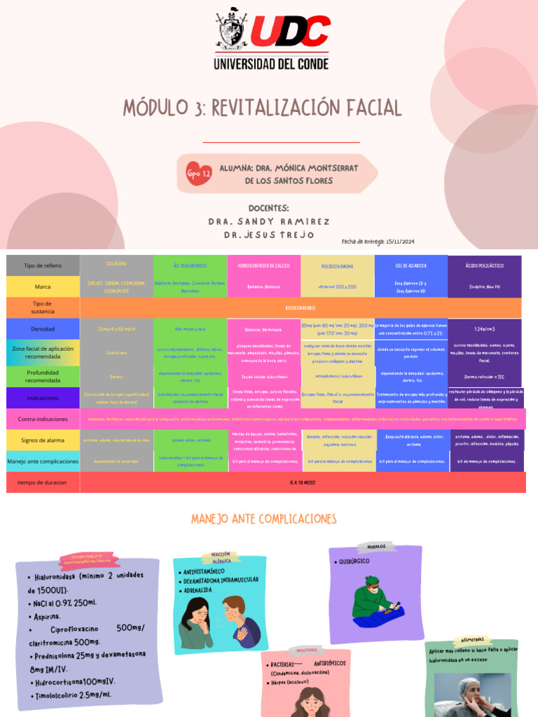 De Los Santos Flores Monica Montserrat - Primersemestre - Tarea Modulo 3 | PDF | Alergia ...