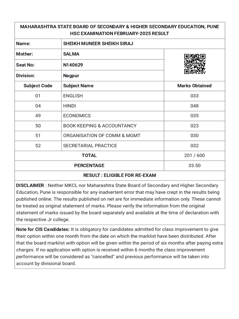 HSC Examination February-2025 Result | PDF