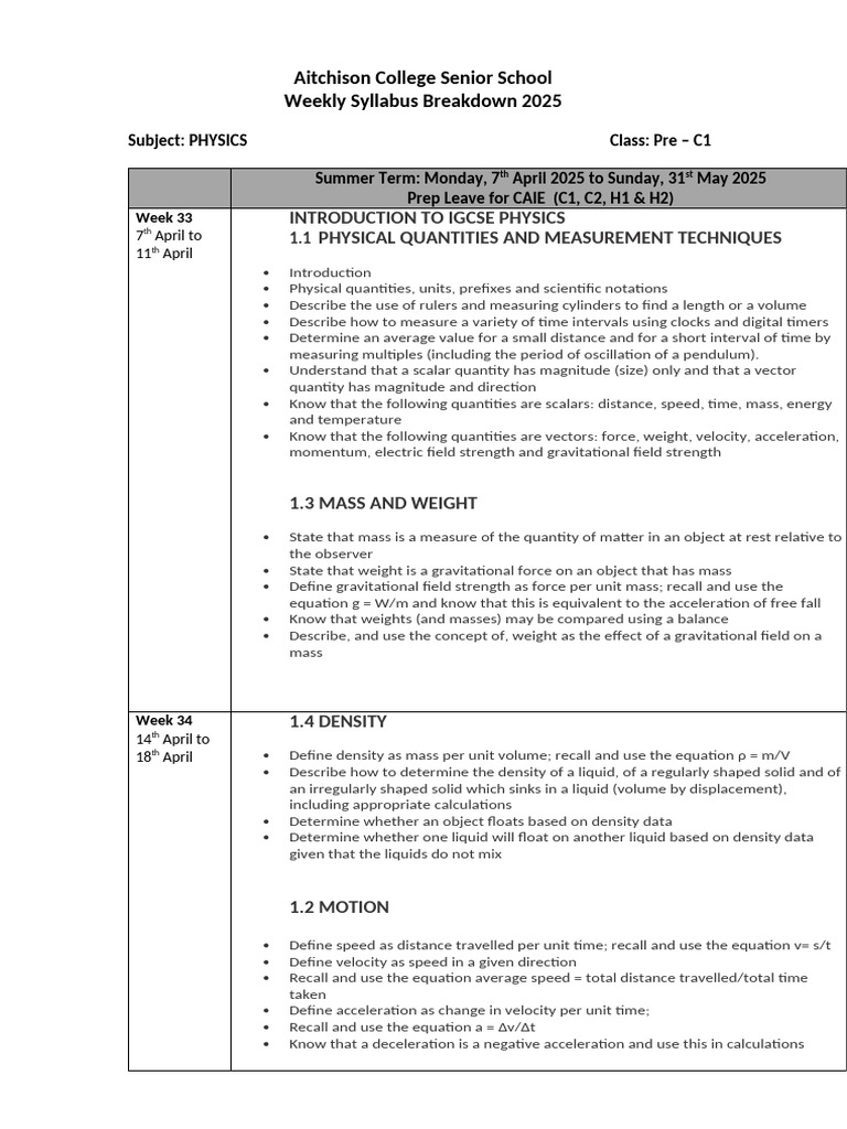 Pre-C1 Physics Weekly Syllabus Breakdown 2025 | PDF | Force | Acceleration
