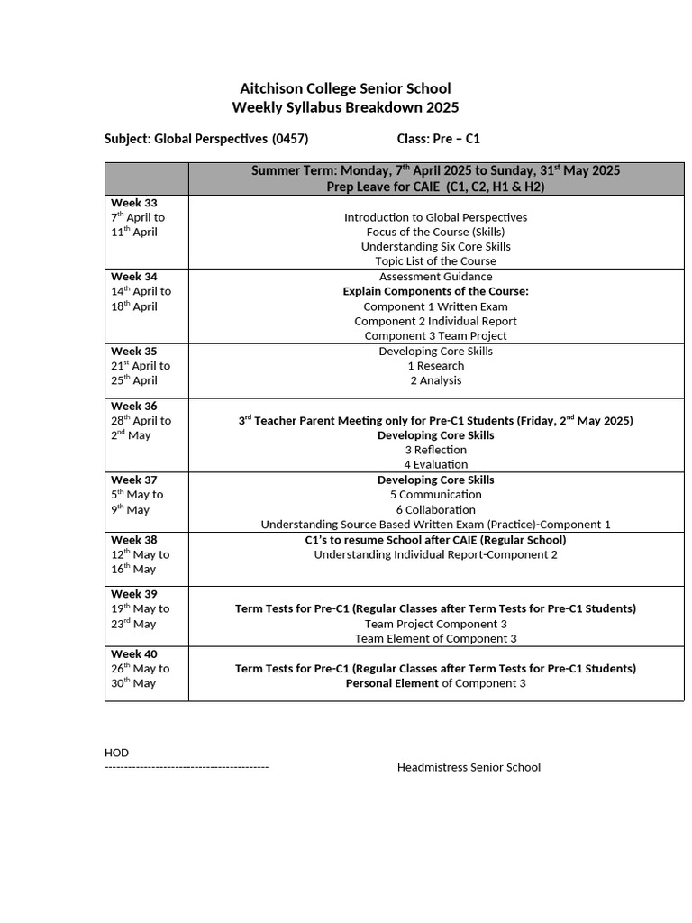 Global Perspectives Weekly Syllabus Breakdown 2025-26 | PDF