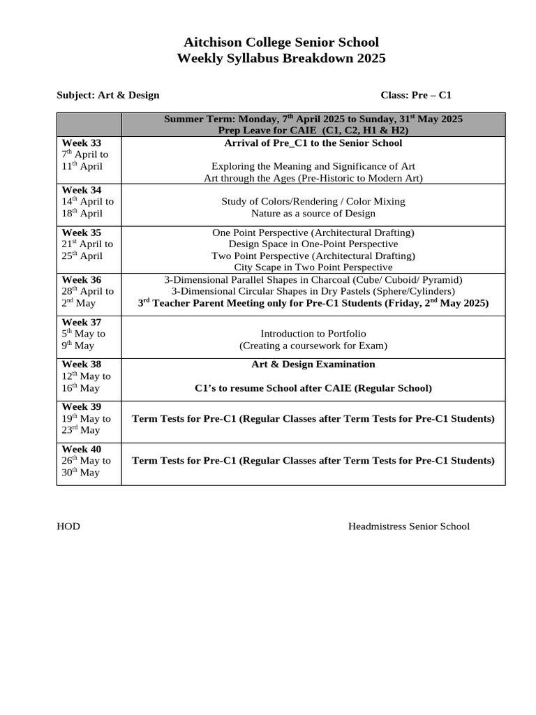 Pre-C1 Art Weekly Syllabus Breakdown 2025 | PDF
