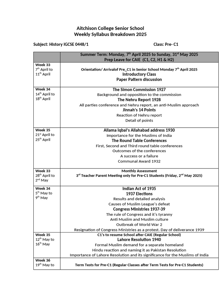 Pre C1 History Weekly Syllabus Breakdown 2025 | PDF | India–United ...